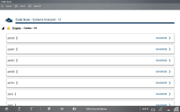 Uploading_Code_Scan_Vehi